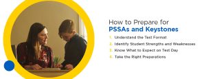 Study Tips to Prepare for the PSSA and Keystone Exams | CCA