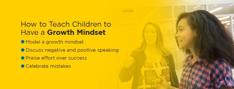 Teaching Children to Have a Growth Mindset | CCA