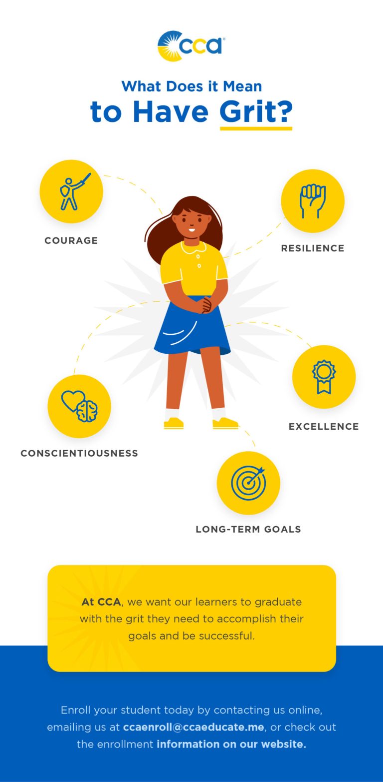 What Does Grit Mean for Students? | CCA