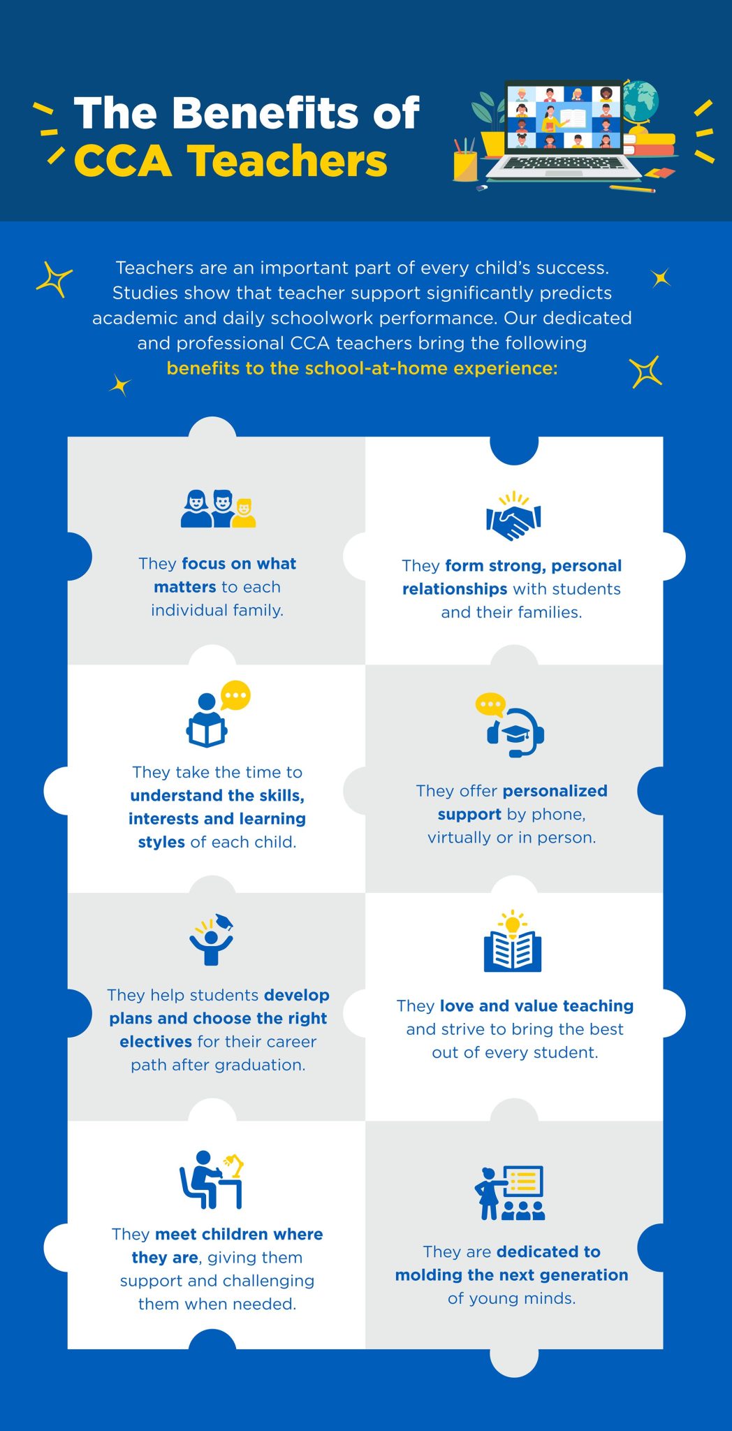 Our Online School Teachers - State Certified Faculty | CCA