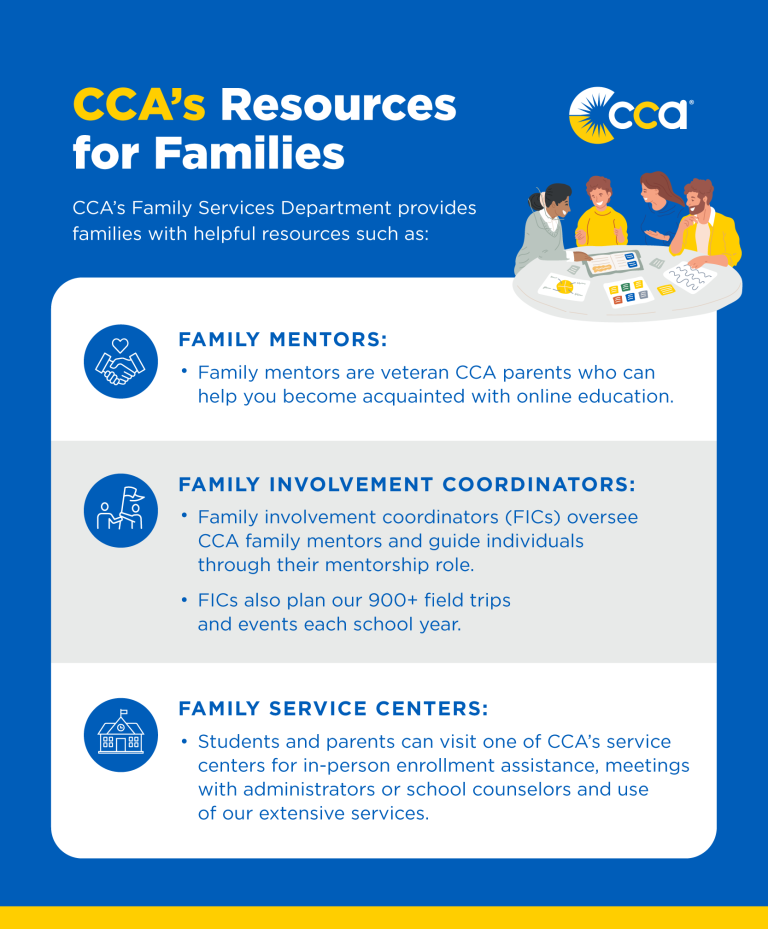 Family Service | CCA
