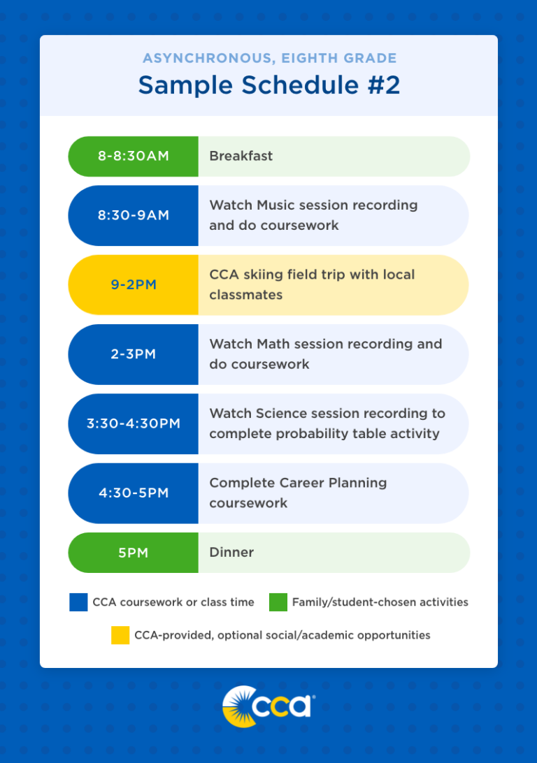 Online Middle School Sample Schedule | CCA